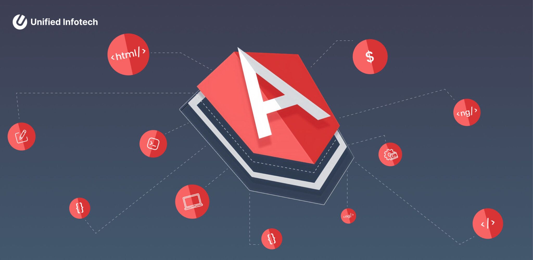Top 10 AngularJS Web Development Companies in USA
