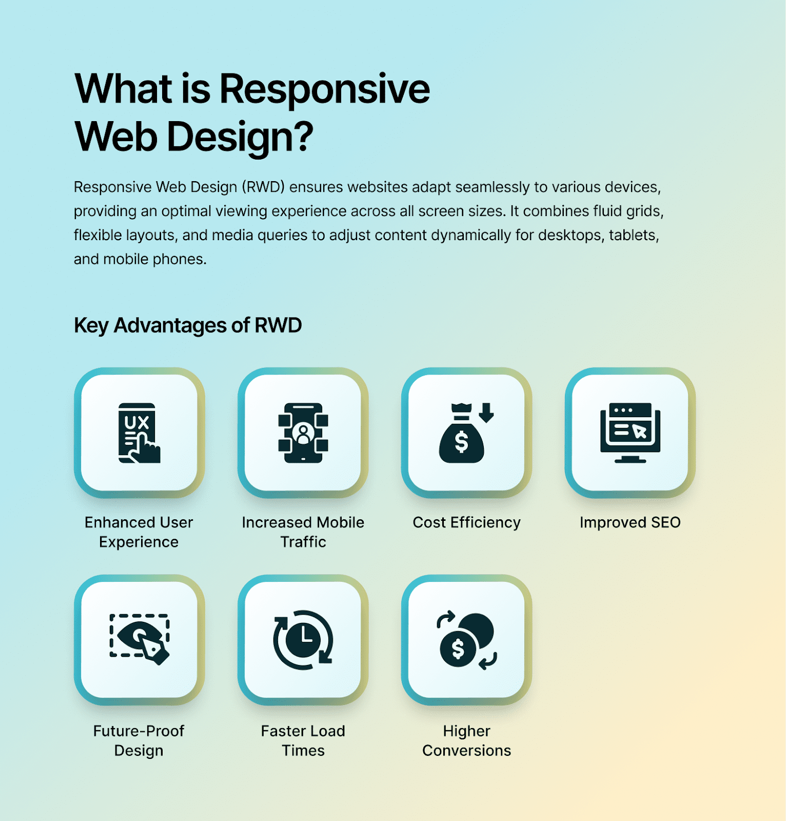 responsive design requirements
